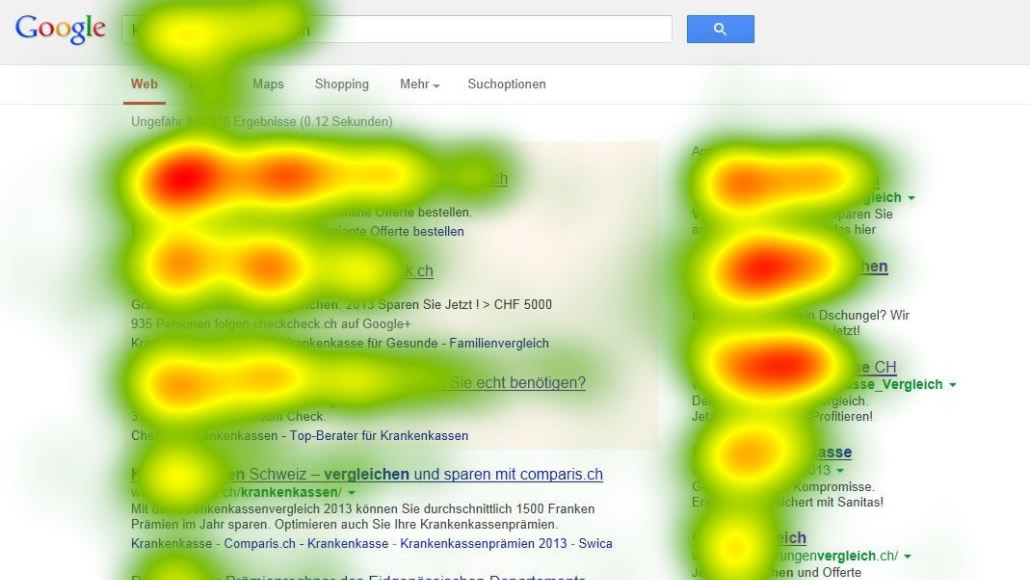 Como usar un Heatmap para la conversión el websites